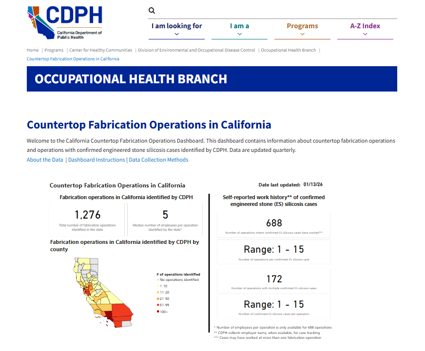 CDPH Dashboard Reveals Widespread Silicosis in California Fabrication Shops